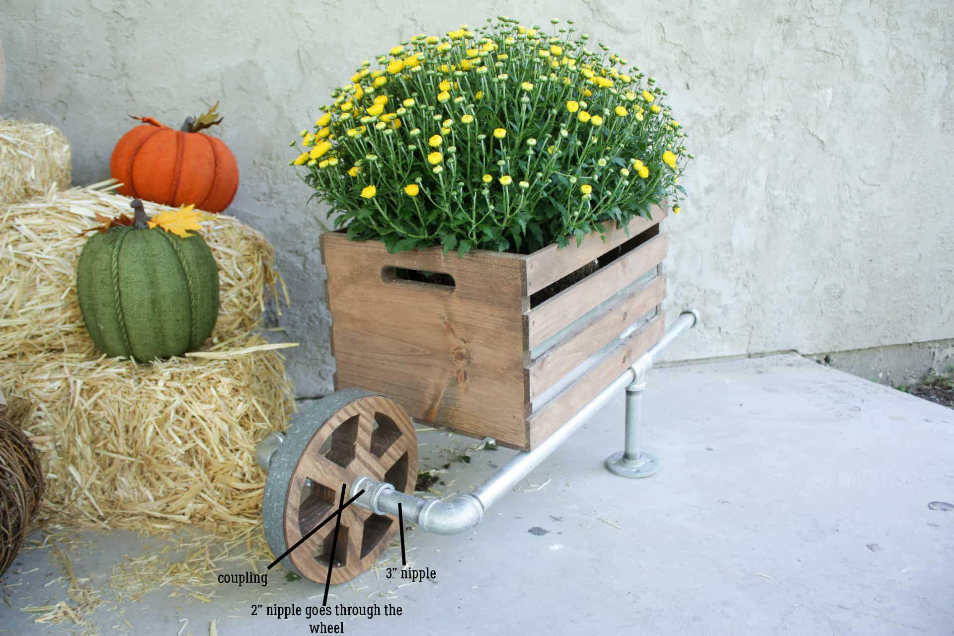 DIY Wooden Wheelbarrow – The Inspired Workshop